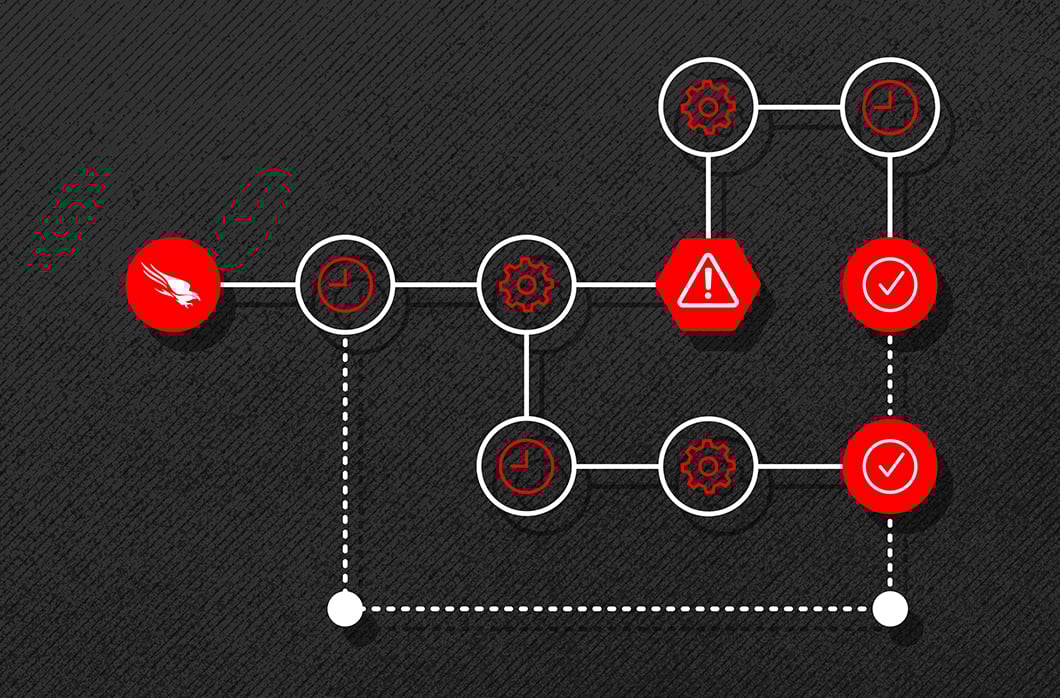 Get Started with Falcon Fusion SOAR | CrowdStrike Developer Center